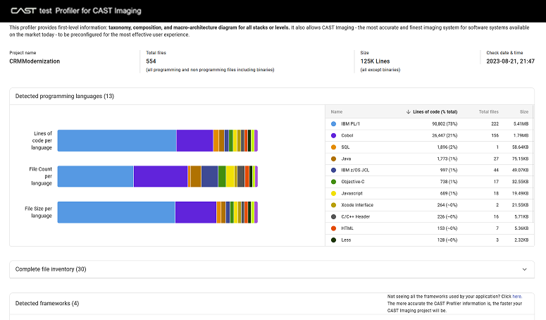 CAST Profiler
